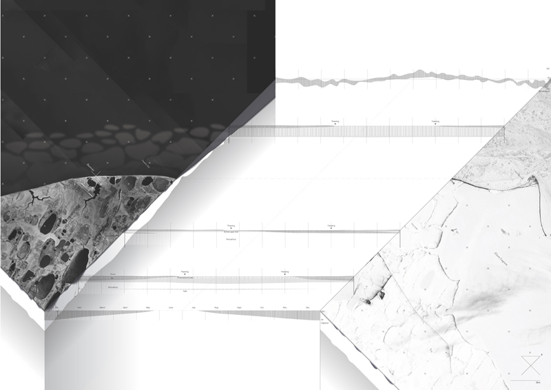 [Perma]frost Landscape | cooperedu